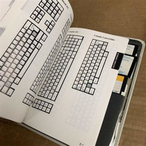 Vintage Ibm Dos Disk Operating System Version Manual Disks