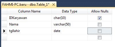 Membuat Tabel Di Sql Server Management Studio Tanpa Koding Berbagi Pengalaman Ilmu