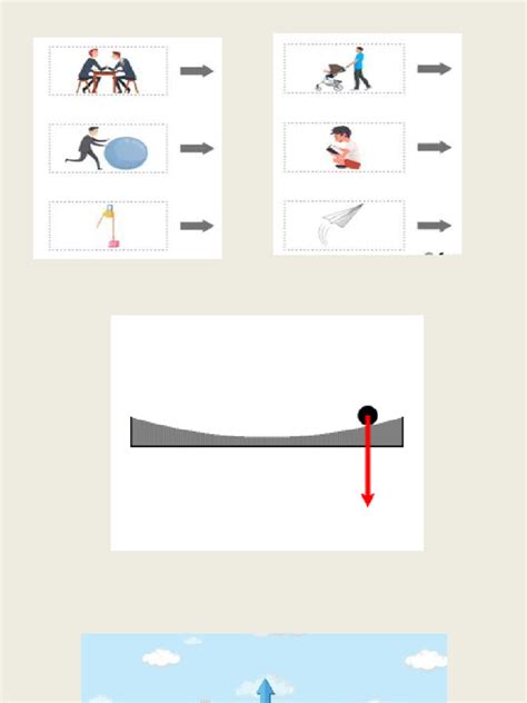 4 Forces Vectors And Moments As Level Pdf Force Torque