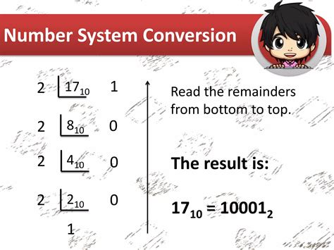 Decimal To Binary Conversion Pptx Computing Technology And Computing