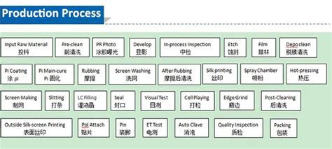 6 digit 7 segment lcd display e ink circular lcd display buy 6 digit