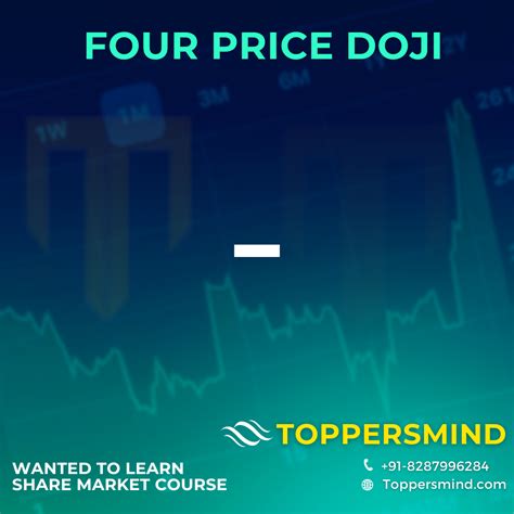 5 Types Of Doji Candlesticks Toppers Mind Blog