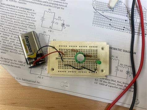 Breadboard Labs
