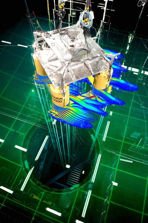 MARIN Investigates VIM Response Of Semi Submersible Floaters