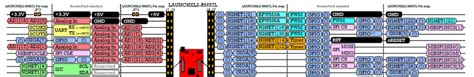 stepper motor control with hercules high end timer part 5 hercules
