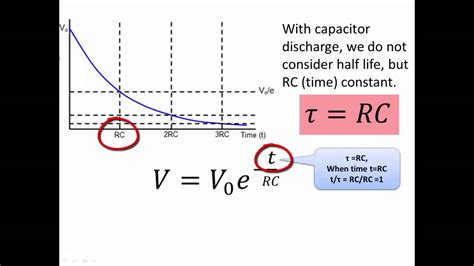 Rc Circuits And Capacitor Discharge Youtube
