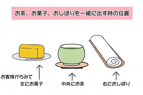 来客時のお茶の淹れ方・出し方【保存版・失敗しないマナー】 ぎんもく食堂のごはん日記