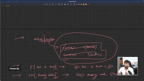 Tayyaba Maryam On Linkedin Lovebabbar Learning Webdevelopment Html Emmet Tags