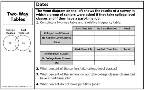 Pre Algebra Warm Ups All Things Algebra