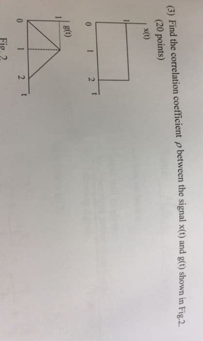 Solved Find The Correlation Coefficient Rho Between The