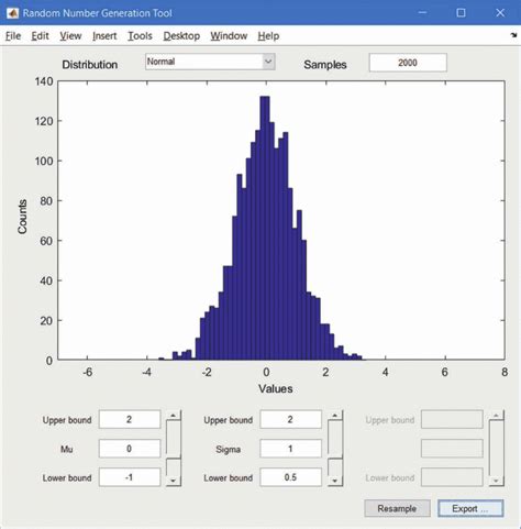 Исследовательский анализ данных в matlab Генерация случайных чисел в