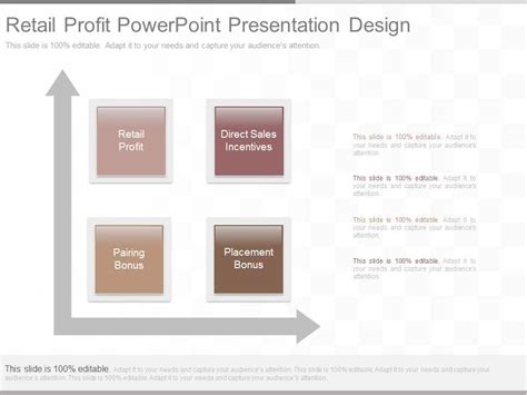 Retail Profit Powerpoint Presentation Design