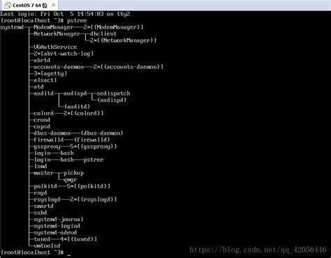 centos7 systemd 进程管理 csdn博客