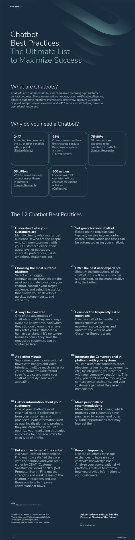 [infographic] Chatbot Best Practices The List To Maximize Success