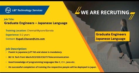 gnana prakash on linkedin jlpt be btech