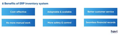 Erp Inventory System For Australians 9 Features And 3 Best Solutions
