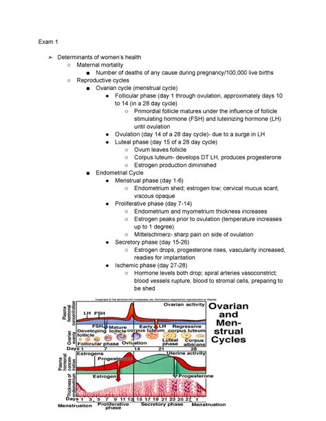 Exam OB These Notes Cover Information That Would Be Found For Your First OB Exam Includes