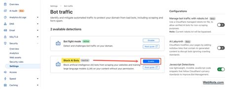 How To Block Ai Bots With Cloudflare Webnots