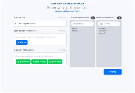 Netfoundry For Zero Trust Iot Edge Embedded Networking Netfoundry