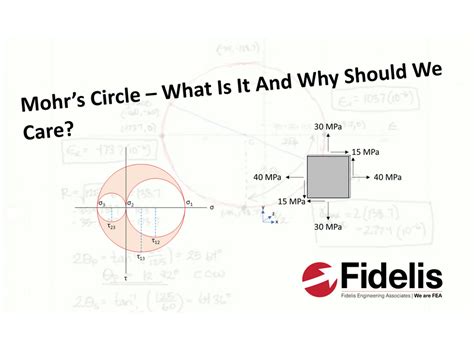 Mohrs Circle What Is It And Why Should We Know It Fidelis Engineering Associates