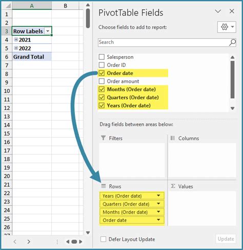 Pivot Table On Dates At Isaac Perdriau Blog