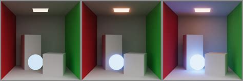 Lightmapping Troubleshooting Guide Unity Engine Unity Discussions