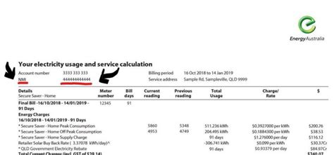 What Is My NMI Number MyConnect