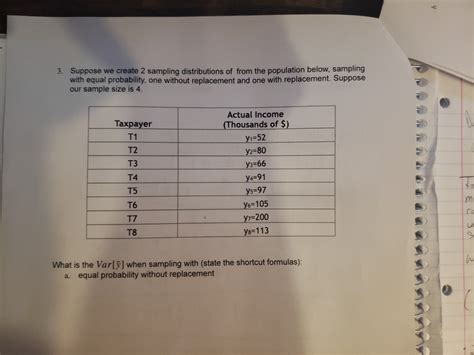 Solved Suppose We Create Sampling Distributions Of Chegg