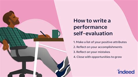 How To Write A Self Performance Review Sample Ireland