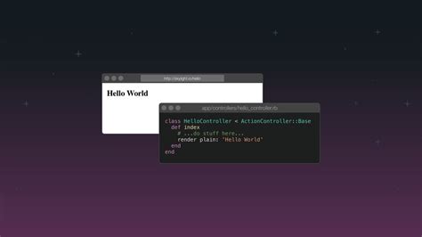 the lifecycle of a rails request speaker deck