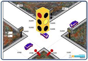 Traffic Signal Control With PLC Ladder Logic Programming The Engineering Projects