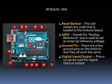 Arduino Programming Ppt