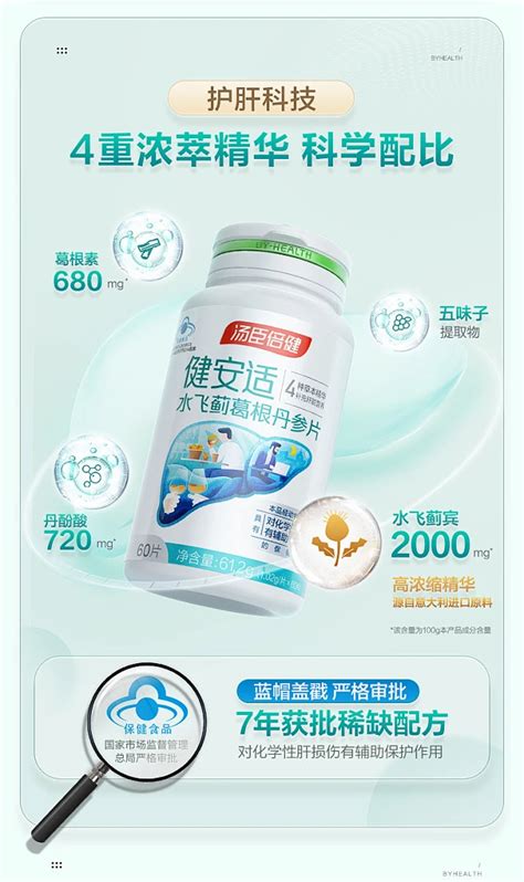 汤成倍健保健海报 花瓣网