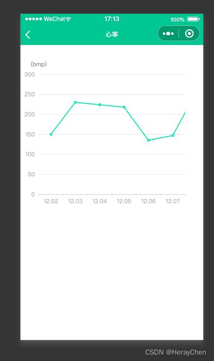 uniapp使用及踩坑项目记录_uniapp ts-CSDN博客