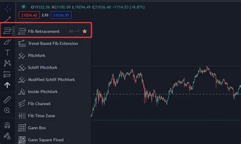 Tradingview Voor Beginners Uitleg In Het Nederlands