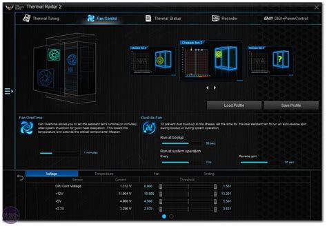 Asus Sabertooth Z Mark Review Bit Tech Net Asus Sabertooth Z Mark Review Bit Tech Net