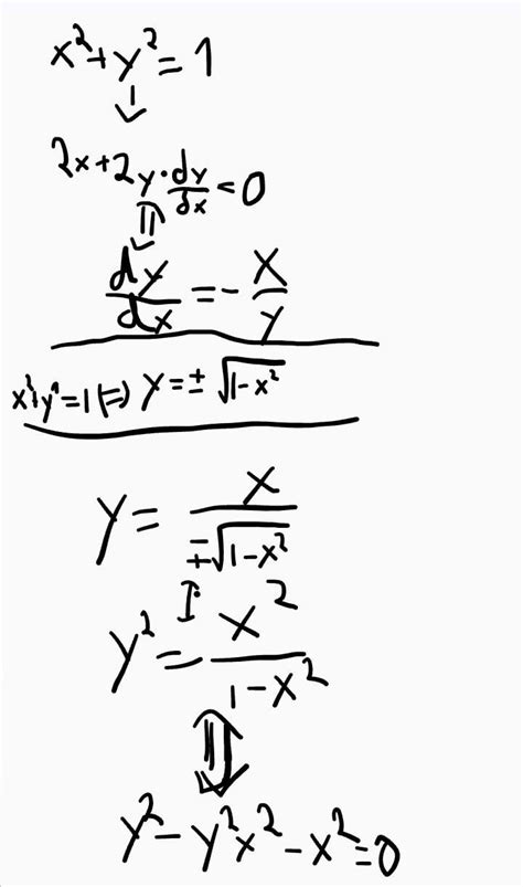 How To Find An Equation For An Implicit Diferentiation Raskmath