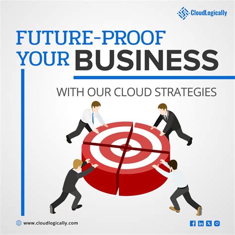 cloudcomputing innovation techsolutions cloudservices digitaltransformation businessgrowth