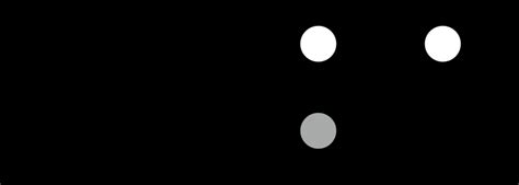Bayesian Network Visualising The Dependency Of The Elements Of The