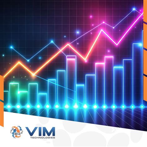 Cemlink6 Reporting Vimtechnologies Vim Technologies Inc