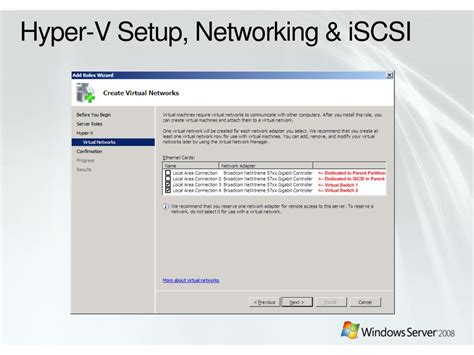 Ppt Deploying Windows Server 2008 Hyper V Best Practices Powerpoint