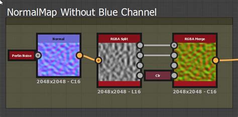 Unity Graph Toolkit Update Q1 2025 Page 2 Unity Engine Unity Discussions