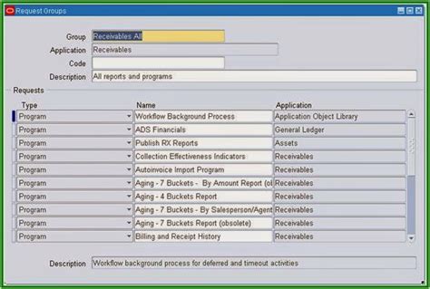 Oracle Applications Oracle Application Object Library AOL