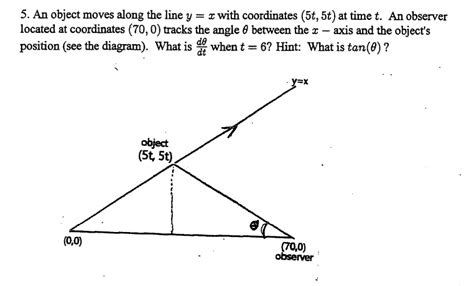 Solved An Object Moves Along The Line Y X ﻿with Coordinates