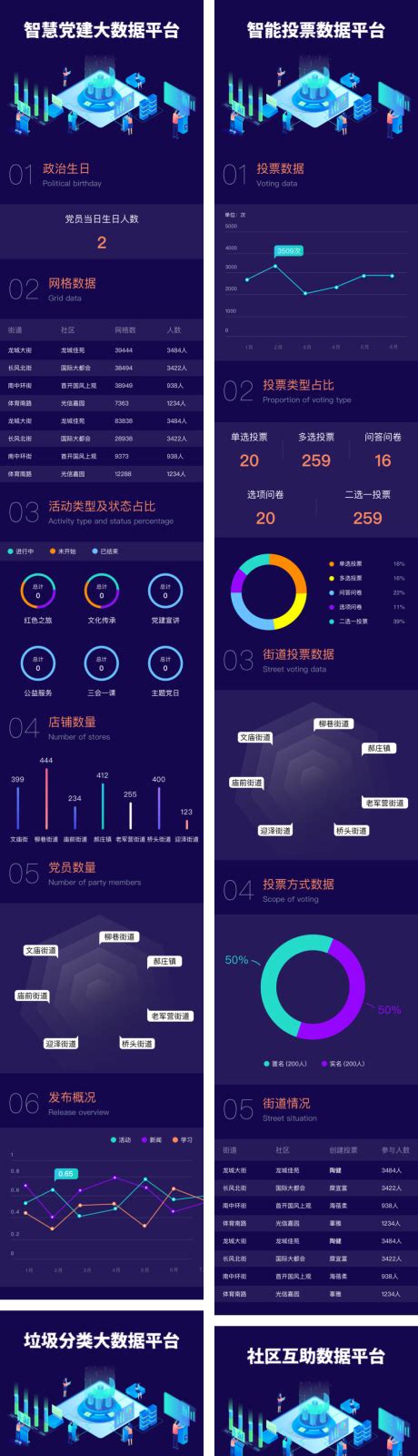 可视化平台大数据ui设计psd 设计素材和海报模板免费下载 享设计