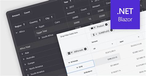 简化数据探索以关注关键趋势 Infragistics Ignite Uiinfragisticsigniteui Csdn博客