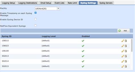 Ftd Default で Disabled になっている Linaasa Syslog Id を有効化する方法 Cisco