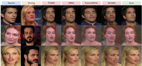 Qualitative Comparison On Cross Identity Reenactment Our Method Gives Download Scientific