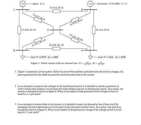 figure 1 represents a 5 bus system solve the power