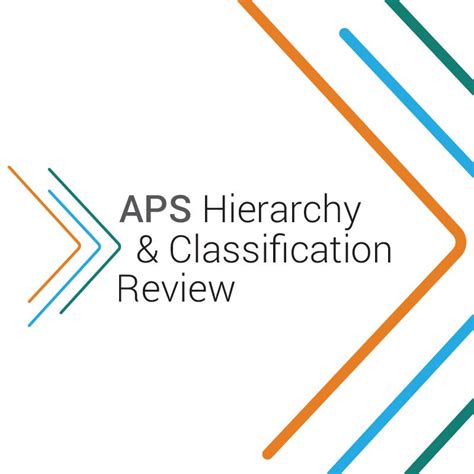 Aps Hierarchy And Classification Review Australian Public Service Commission